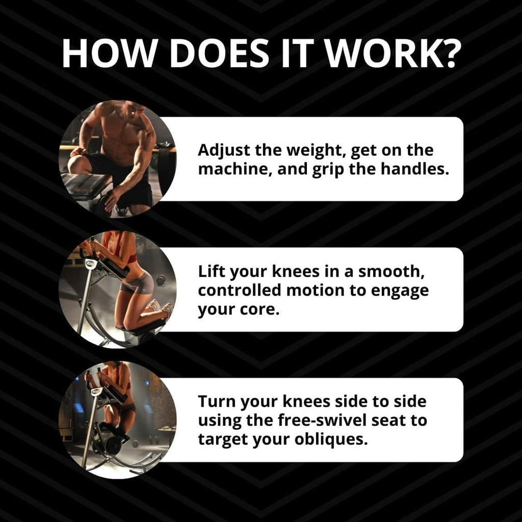 Ab Coaster® Max & The Ab Ball™ System – The Abs Company