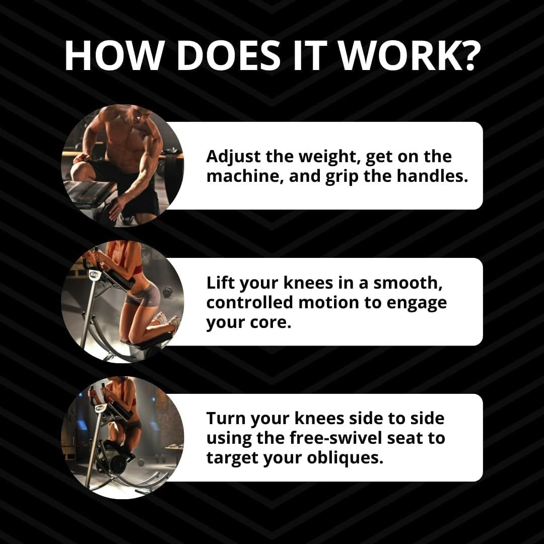 Ab Coaster® Max & The Ab Ball™ System – The Abs Company