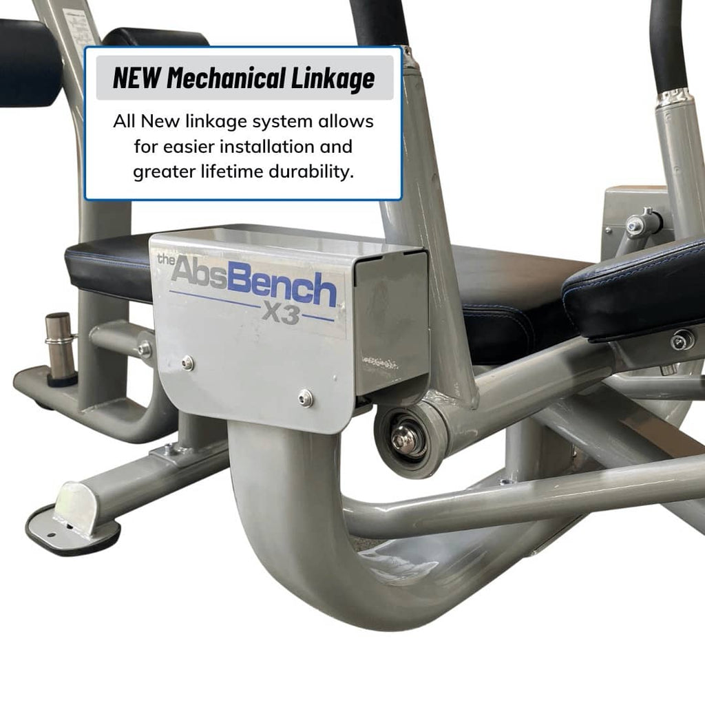 The AbsBench™ X3 – The Abs Company