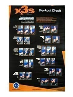 X3S Pro Exercise Poster – The Abs Company